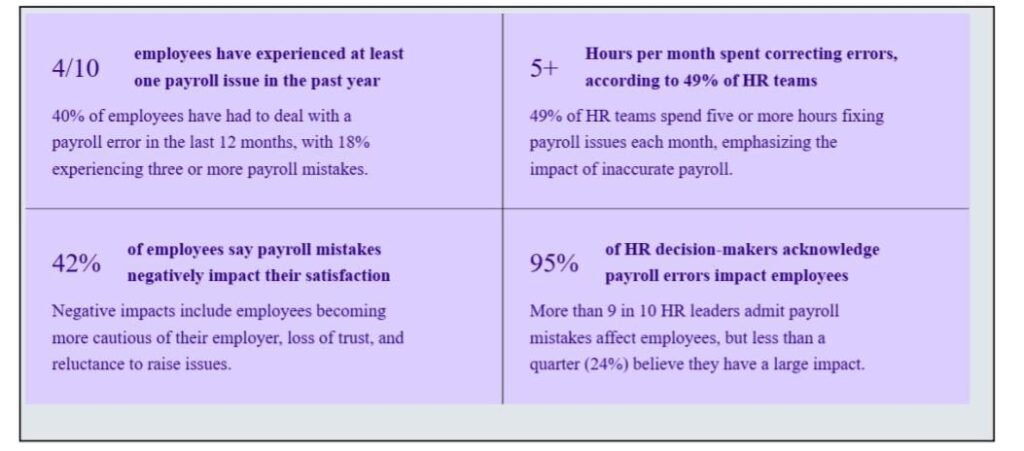 What Is the Payroll Number? 7 Essential Facts You Must Know in 2025